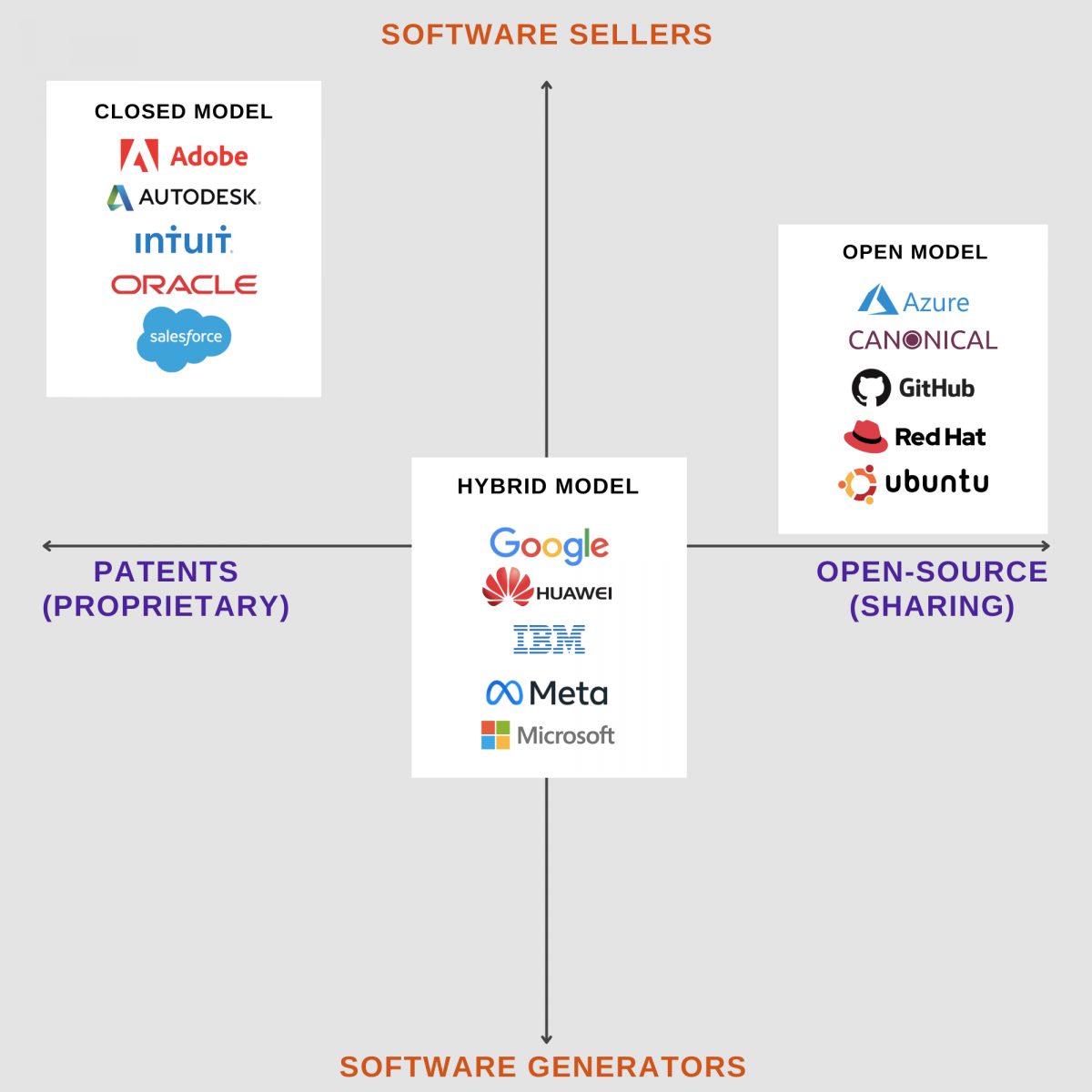 Reports - The Center For Understanding IP